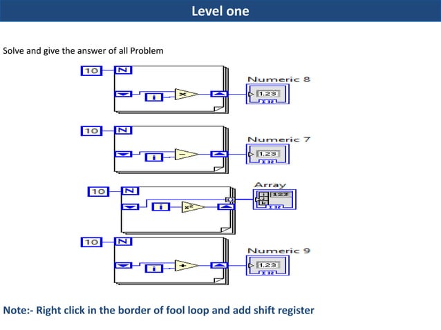 Lab view (Getting Started) | PPT