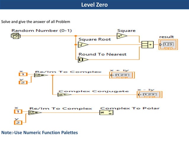 Lab view (Getting Started) | PPT