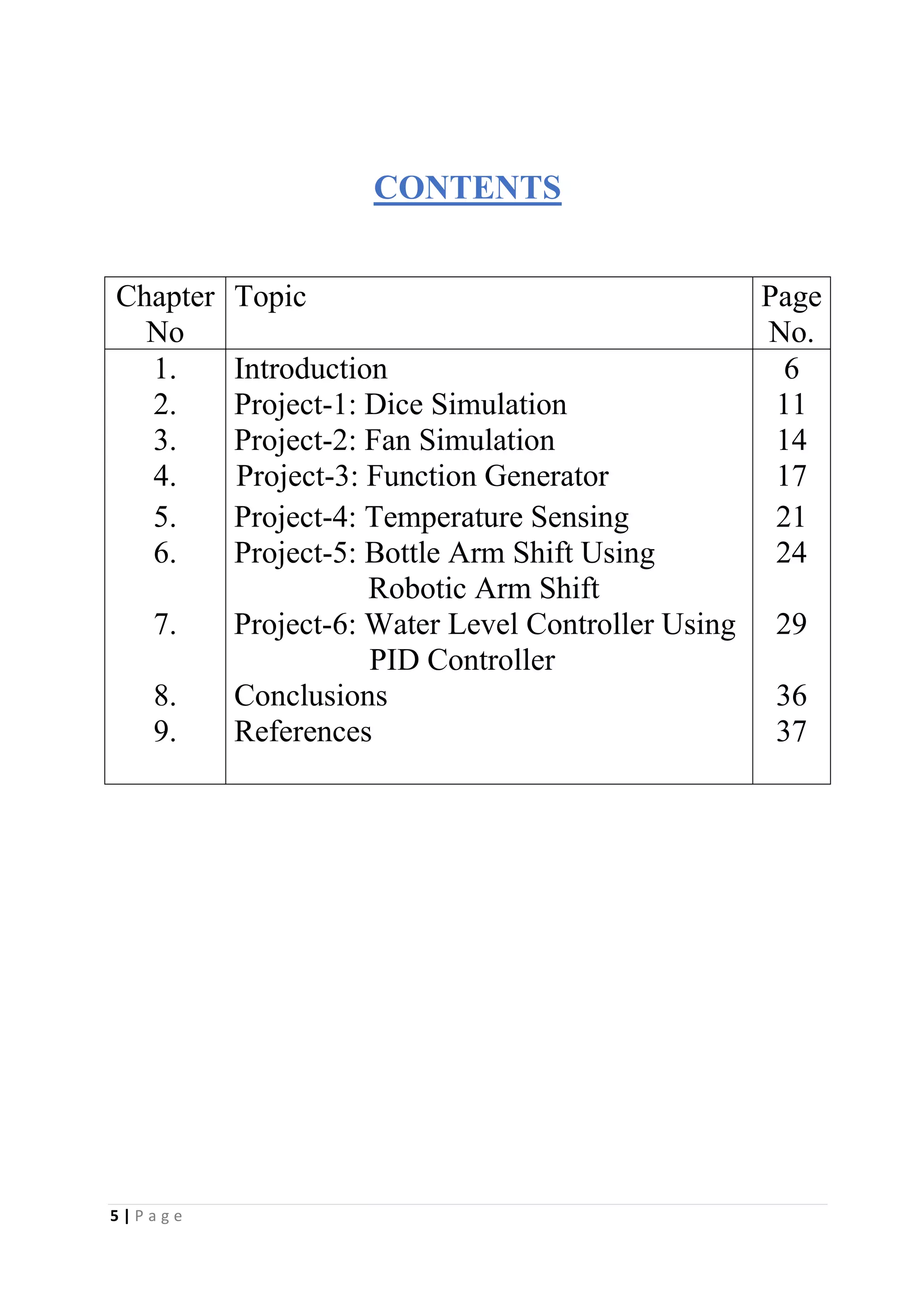 LabVIEW Report | PDF