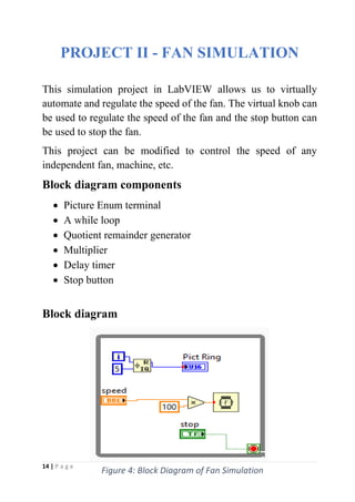 LabVIEW Report | PDF