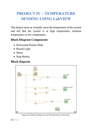 LabVIEW Report | PDF