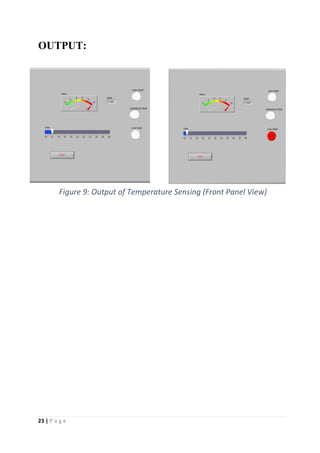 LabVIEW Report | PDF