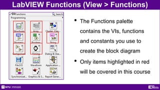 LabVIEW.pptx | Computer Software and Applications | Computing