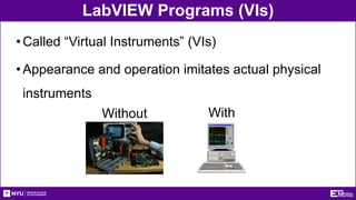 LabVIEW.pptx | Computer Software and Applications | Computing