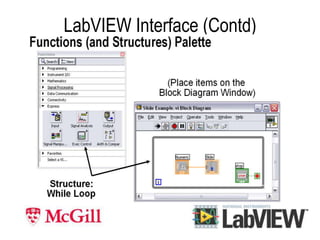 Labview.ppt | Computer Software and Applications | Computing