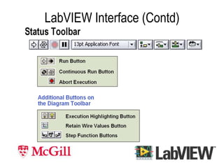 Labview.ppt | Computer Software and Applications | Computing
