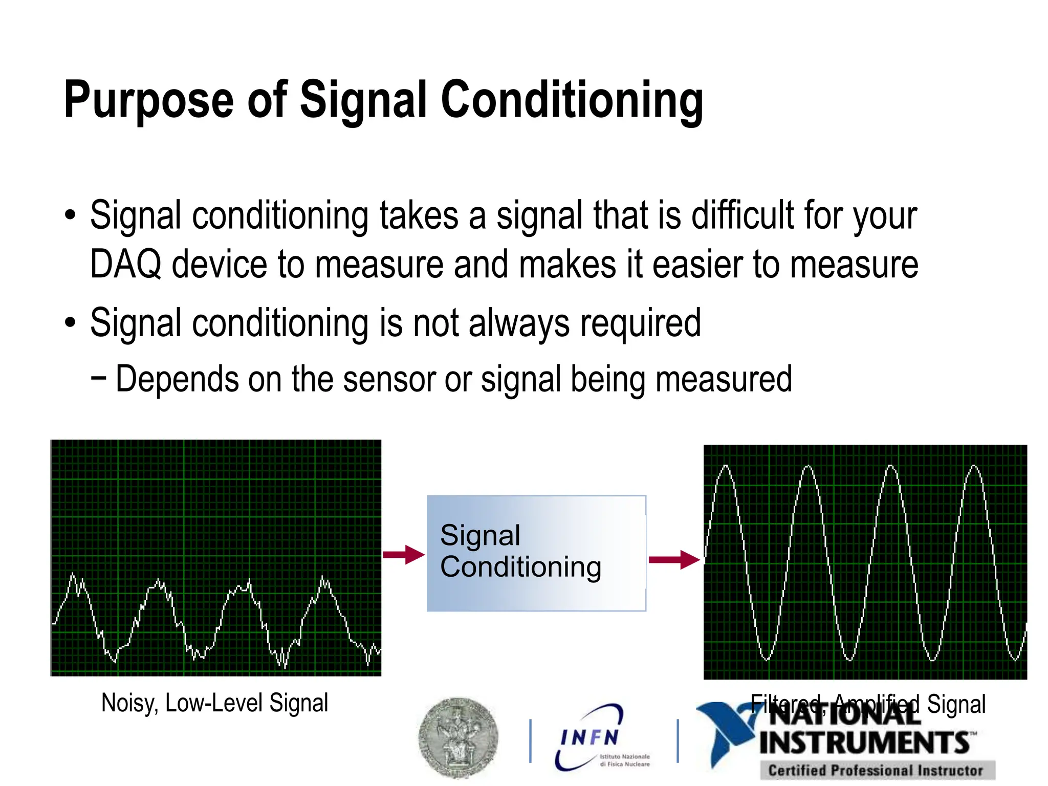LabVIEW-Based SRS Data Acquisition System.pptx