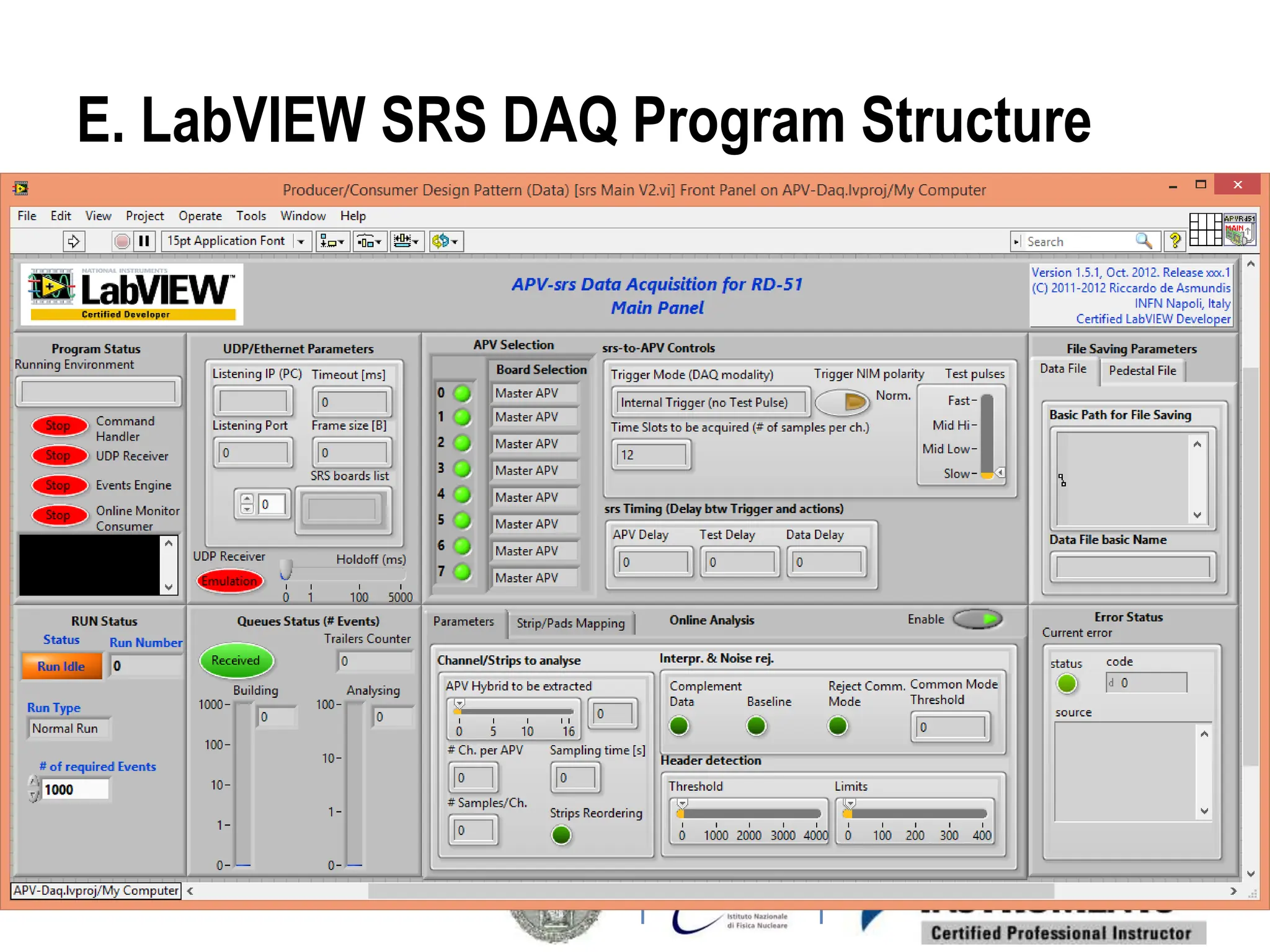 LabVIEW-Based SRS Data Acquisition System.pptx