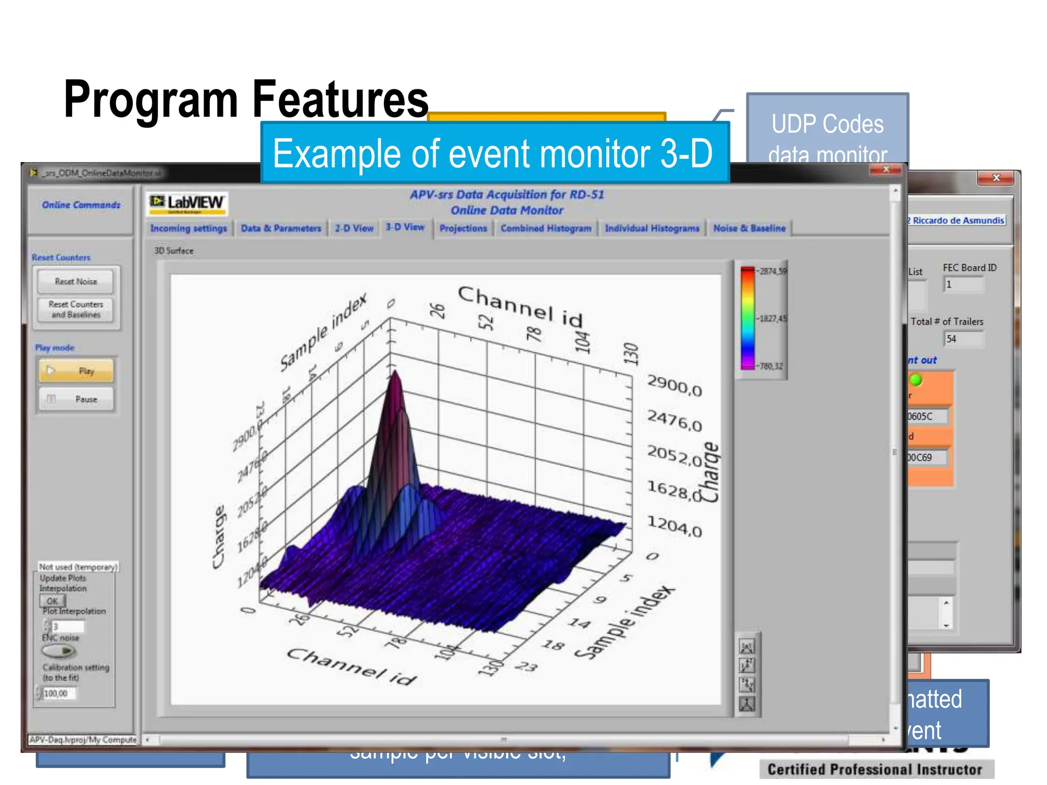 LabVIEW-Based SRS Data Acquisition System.pptx