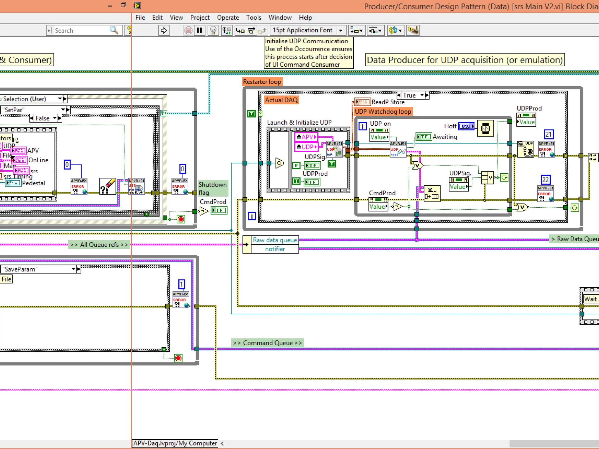 LabVIEW-Based SRS Data Acquisition System.pptx