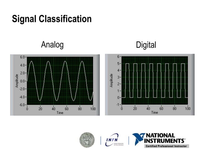 LabVIEW-Based SRS Data Acquisition System.pptx