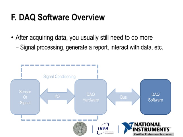 LabVIEW-Based SRS Data Acquisition System.pptx