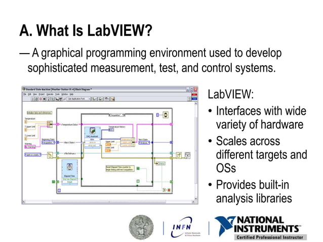LabVIEW-Based SRS Data Acquisition System.pptx