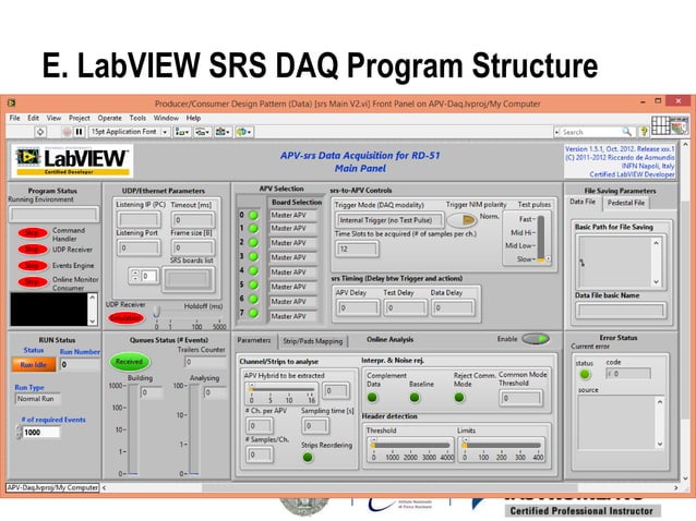 LabVIEW-Based SRS Data Acquisition System.pptx