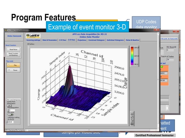 LabVIEW-Based SRS Data Acquisition System.pptx
