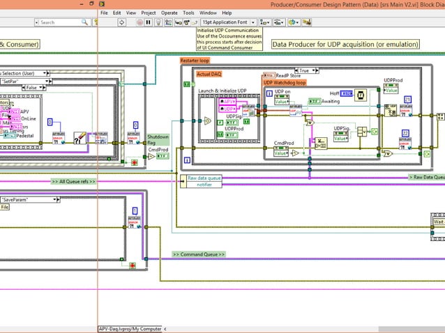 LabVIEW-Based SRS Data Acquisition System.pptx