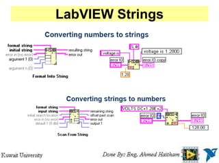 LabVIEWStrings eexample definitions and test for using string variables ...