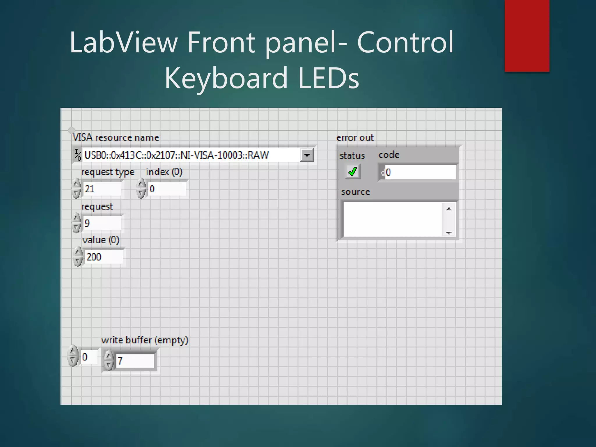 Labview -USB | PPTX