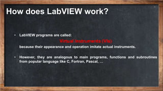 Labview1_ Computer Applications in Control_ACRRL | PPT
