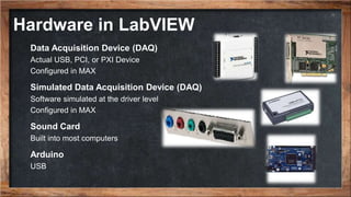 Labview1_ Computer Applications in Control_ACRRL | PPT