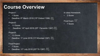 Labview1_ Computer Applications in Control_ACRRL | PPT