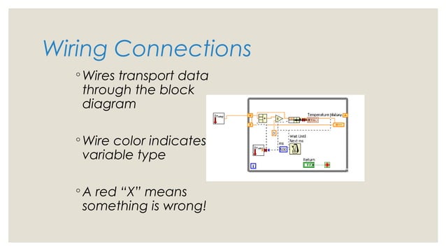 Labview phd project in ludhiana | PPT