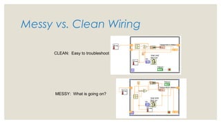 Labview phd project in ludhiana | PPT