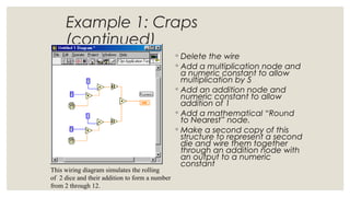 Labview phd project in ludhiana | PPT