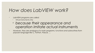 Labview phd project in ludhiana | PPT