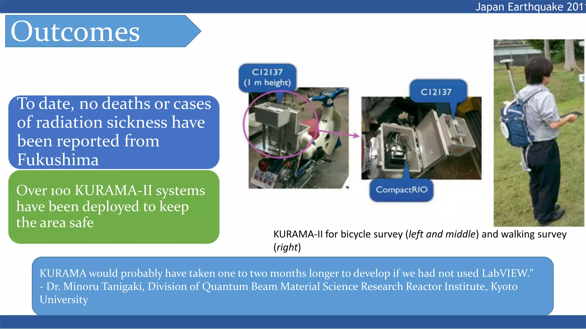 Labview applications in healthcare | PPTX