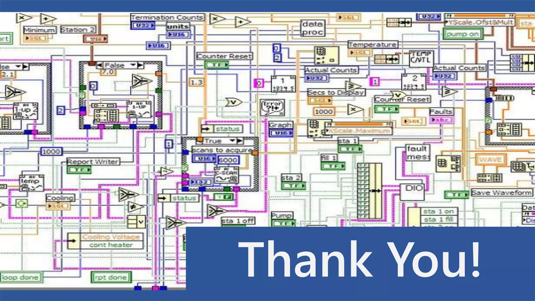 Labview applications in healthcare | PPTX