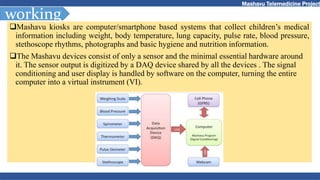 Labview applications in healthcare | PPTX