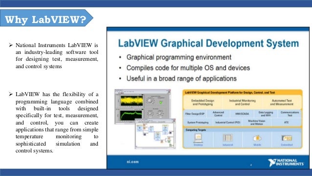 Labview applications in healthcare