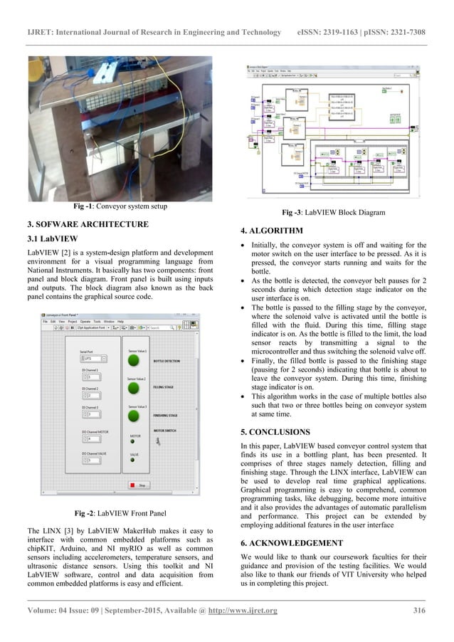 Labview based conveyor control system | PDF