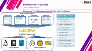 Labview based monitoring system applied for characteristics of ...