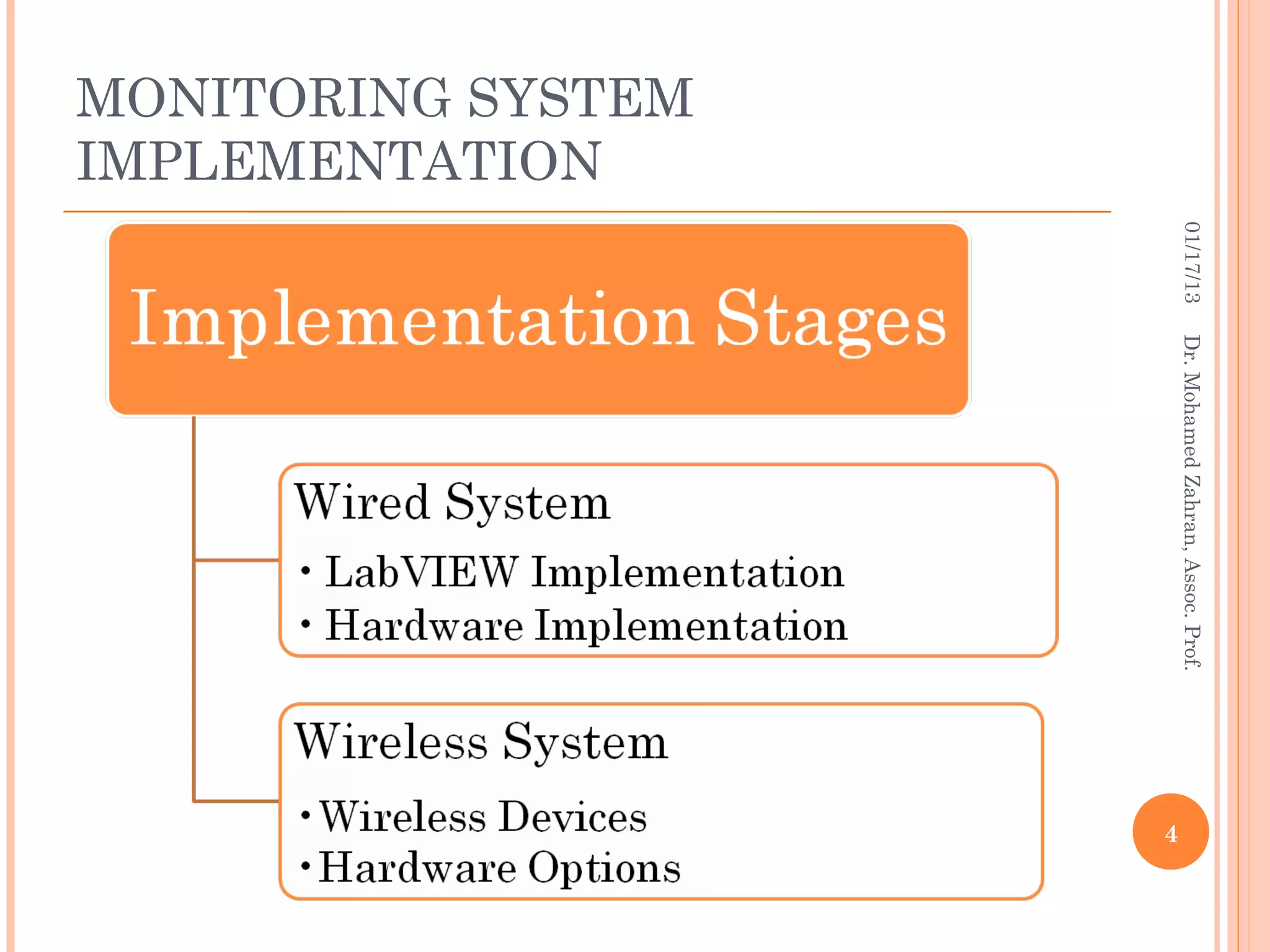 Lab view based remote monitoring system applied for photovoltaic | PPT