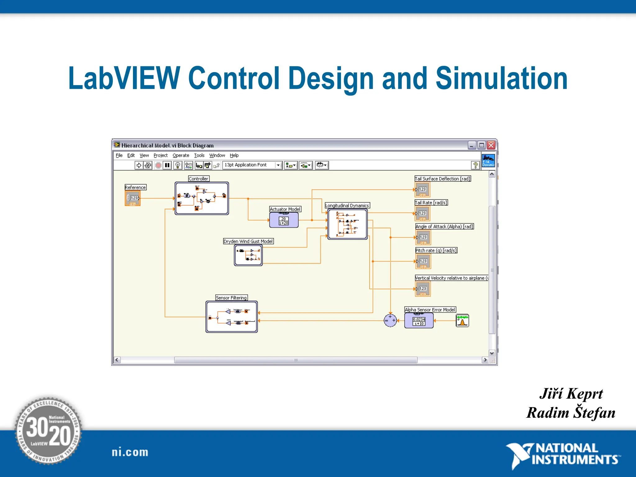 LabVIEWControlDesignandSimulationKeprt_Jiri.pdf