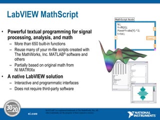 LabVIEWControlDesignandSimulationKeprt_Jiri.pdf
