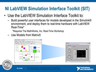 LabVIEWControlDesignandSimulationKeprt_Jiri.pdf