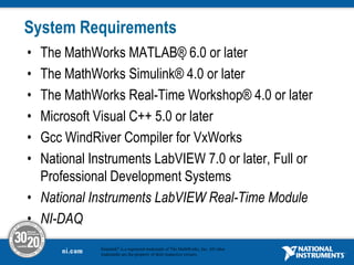 LabVIEWControlDesignandSimulationKeprt_Jiri.pdf