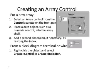 LABVIEW create graphical software programming | PPT