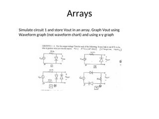 LABVIEW create graphical software programming | PPT