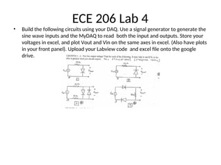 LABVIEW create graphical software programming | PPT