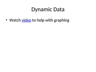 LABVIEW create graphical software programming | PPT