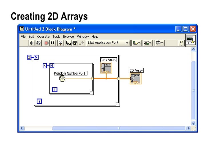 Labview Introduction