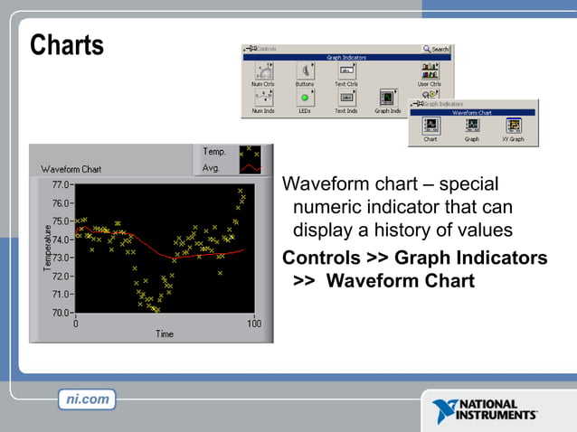 LabVIEW Introduction for student deni.ppt