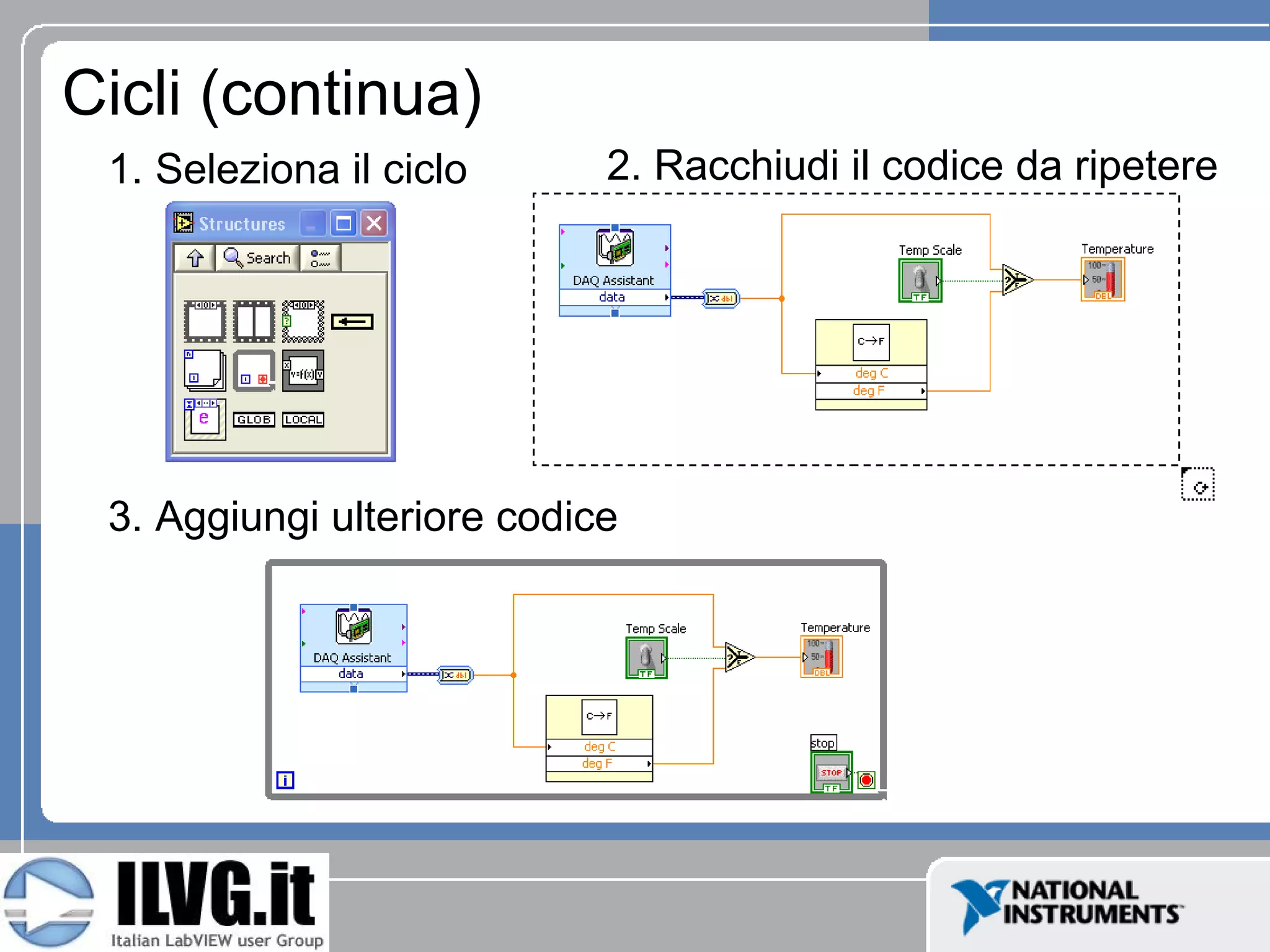 LabView Introduction Three Hour(Ita) | PPT