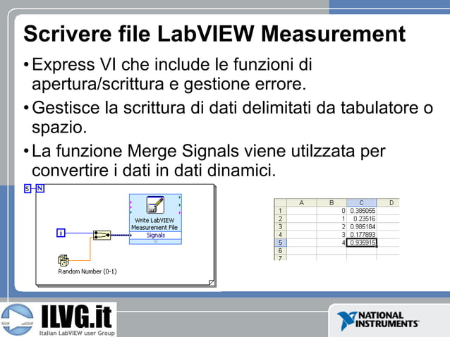 LabView Introduction Three Hour(Ita) | PPT