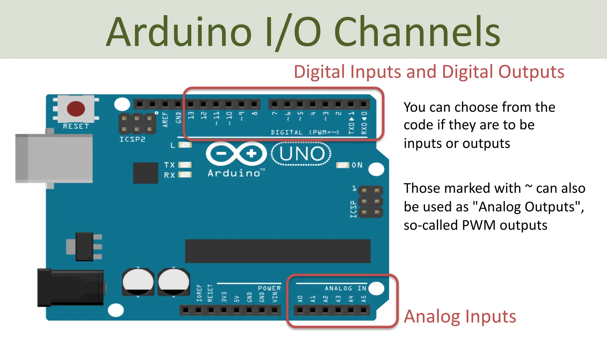 AUTOMATIZACION LabVIEW LINX Arduino using SPI and I2C.pdf