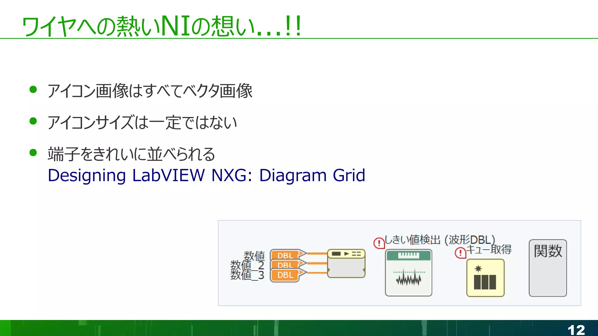 LabVIEW NXG Current Status @ 2020 | PDF